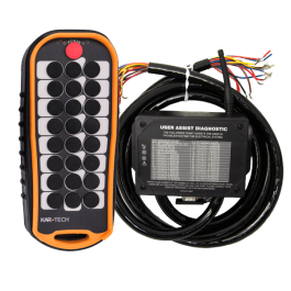 Programmable 24 Output GIGA System